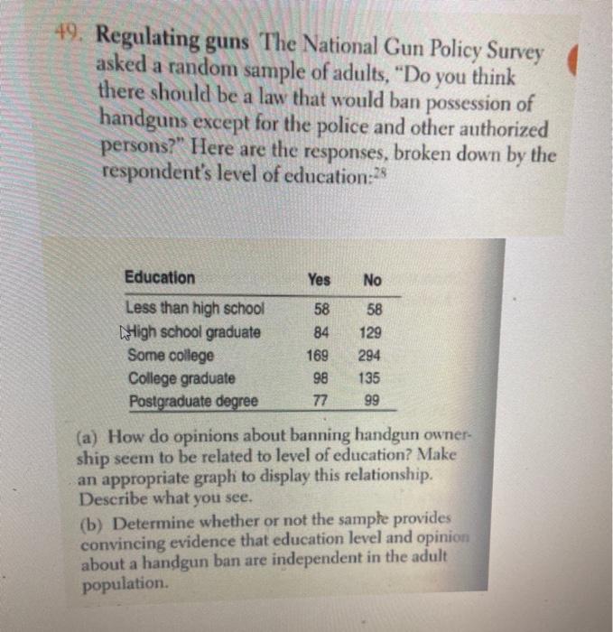 Solved 49. Regulating guns The National Gun Policy Survey | Chegg.com