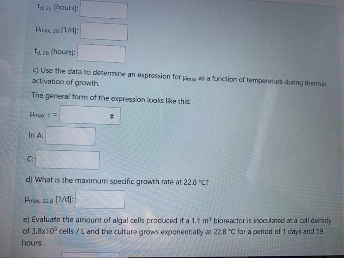 Solved Algael batch growth kinetics Chlorella sp. algae are | Chegg.com