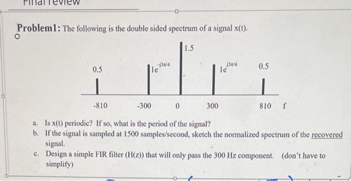 Solved Problem 1: The following is the double sided spectrum | Chegg.com
