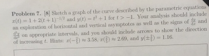 Solved Problem 7. [8] ﻿Sketch a graph of the curve described | Chegg.com