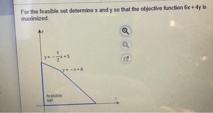 Solved For the feasible set determine x and y so that the | Chegg.com