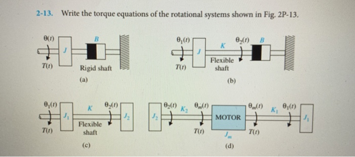 Solved 2-13. Write the torque equations of the rotational | Chegg.com