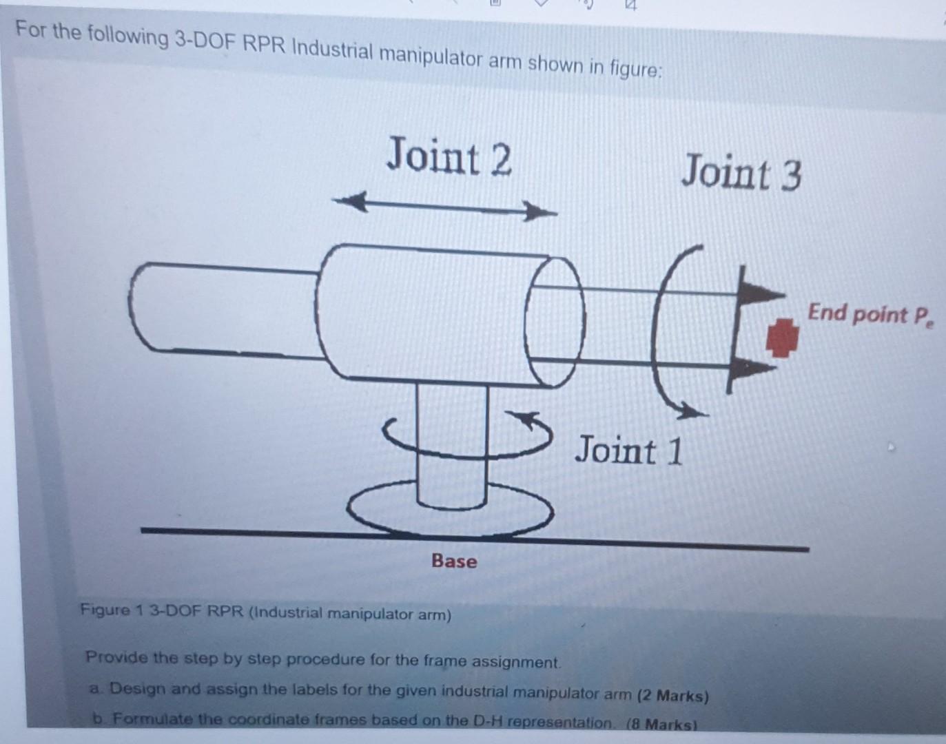 Solved For the following 3-DOF RPR Industrial manipulator | Chegg.com