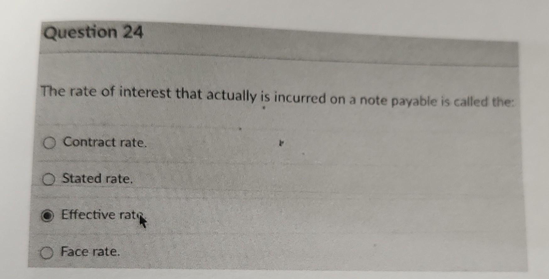 Solved The rate of interest that actually is incurred on a | Chegg.com