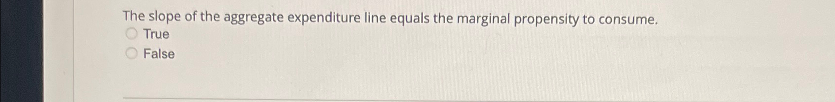 Solved The slope of the aggregate expenditure line equals | Chegg.com