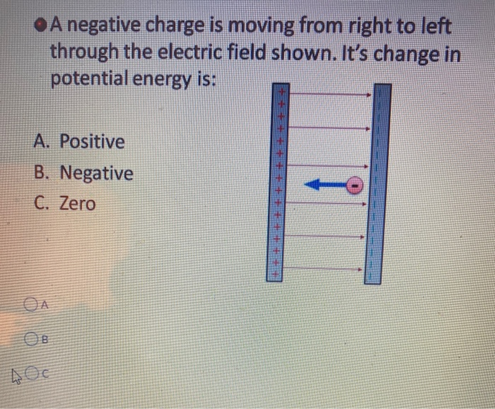 Solved A positive charge moves as shown. The work done on | Chegg.com