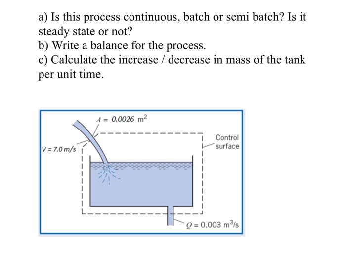 Solved a) Is this process continuous, batch or semi batch? | Chegg.com