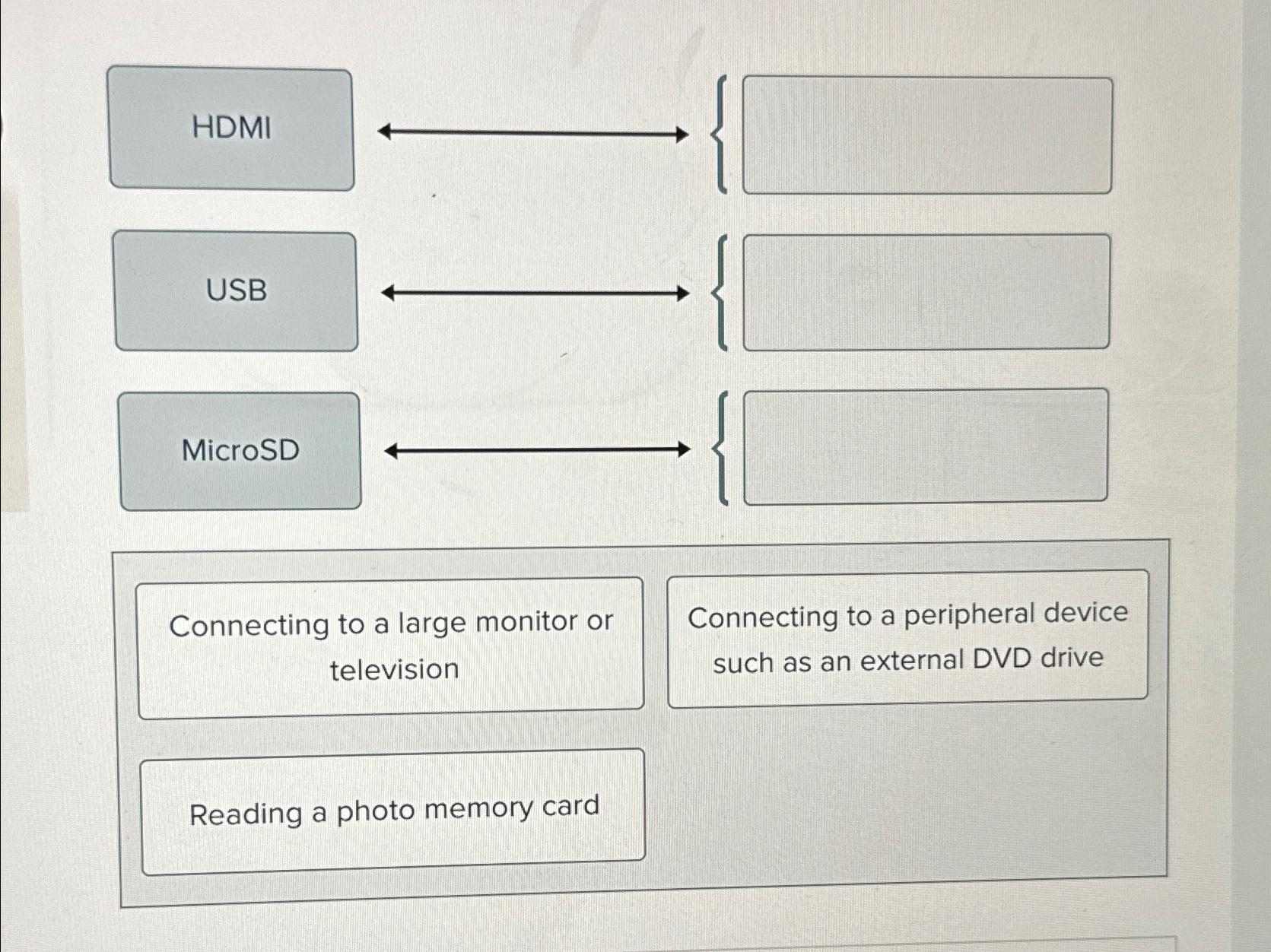 Solved Connecting to a large monitor or televisionConnecting | Chegg.com