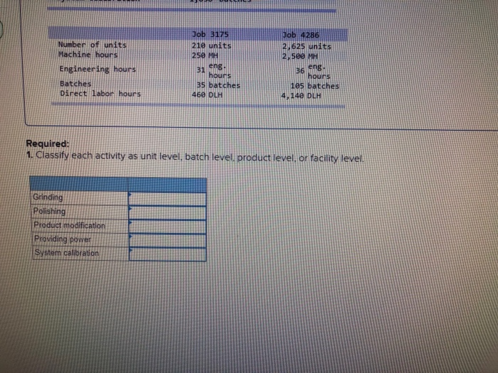 Solved ters 14 and 17 Saved Selected costs related to | Chegg.com Solved ters 14 and 17 Saved Selected costs related to | Chegg.com
