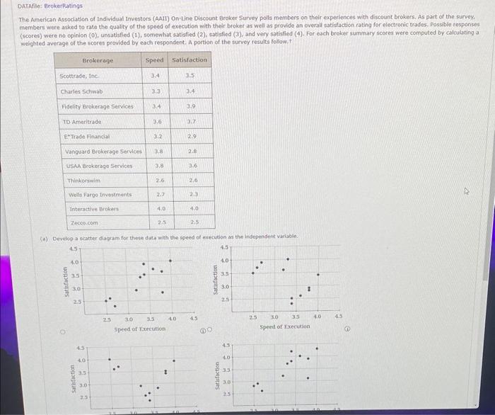 Solved \begin{tabular}{|l|c|c|c|} \hline 1 & Brokerage & | Chegg.com