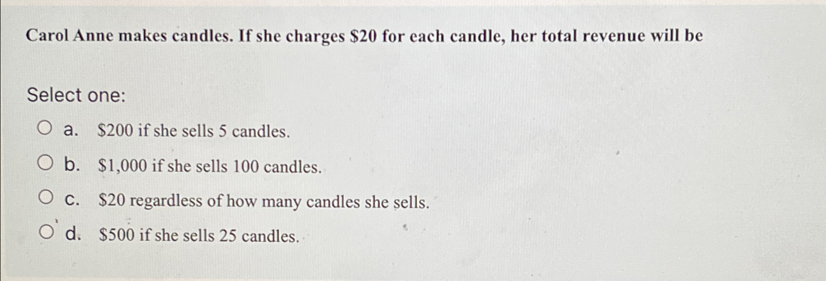 Solved Carol Anne makes candles. If she charges $20 ﻿for | Chegg.com