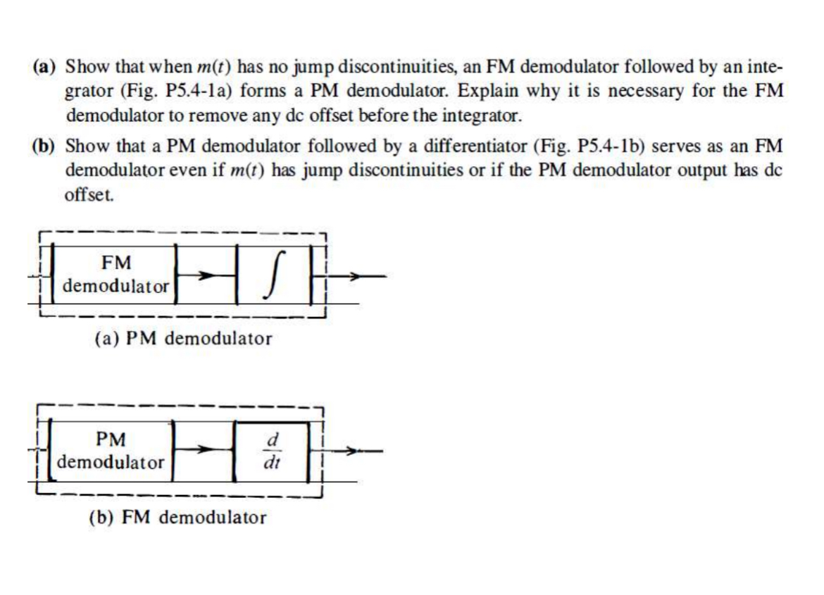 Solved by an EXPERT (a) ﻿Show that when m(t) ﻿has no jump | Chegg.com