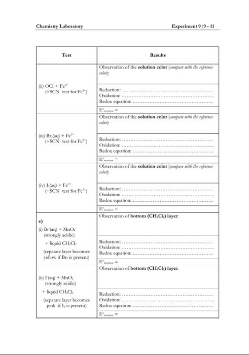 Redox Reactions Results/Observations Test Results a) | Chegg.com
