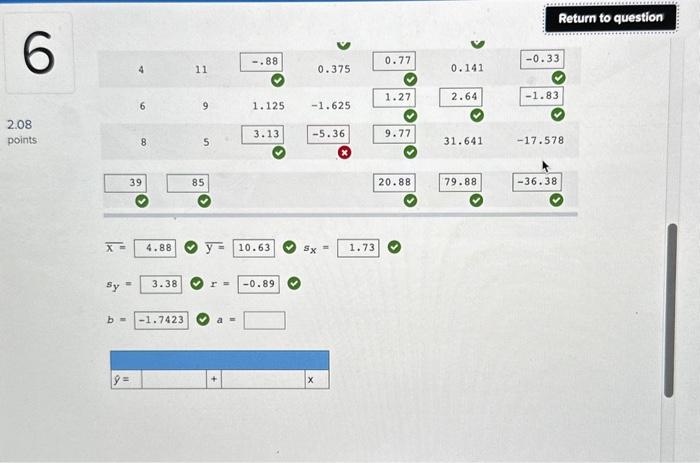 Solved Exercise 13-14 (Static) (LO13-3) 2.08 points The | Chegg.com