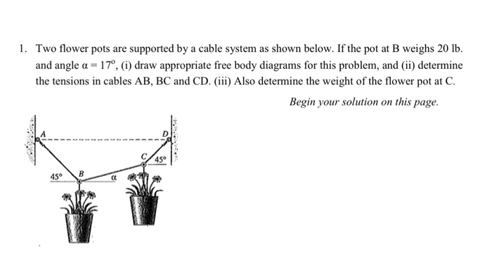 Solved 1. Two flower pots are supported by a cable system as | Chegg.com