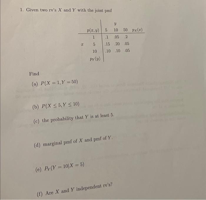 Solved 1. Given two rv's X and Y with the joint pmf Find (a) | Chegg.com