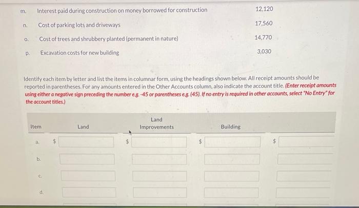 Solved The following expenditures and receipts are related | Chegg.com