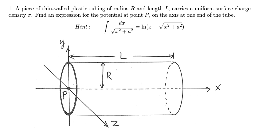 Solved A piece of thin-walled plastic tubing of radius R | Chegg.com