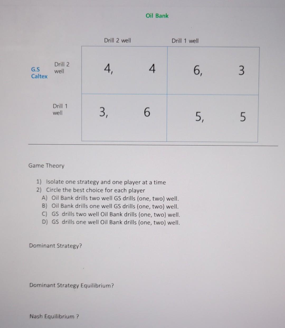 Solved Game Theory 1) Isolate one strategy and one player at | Chegg.com