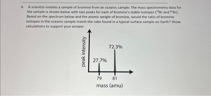 Solved 6. A scientist isolates a sample of bromine from an | Chegg.com