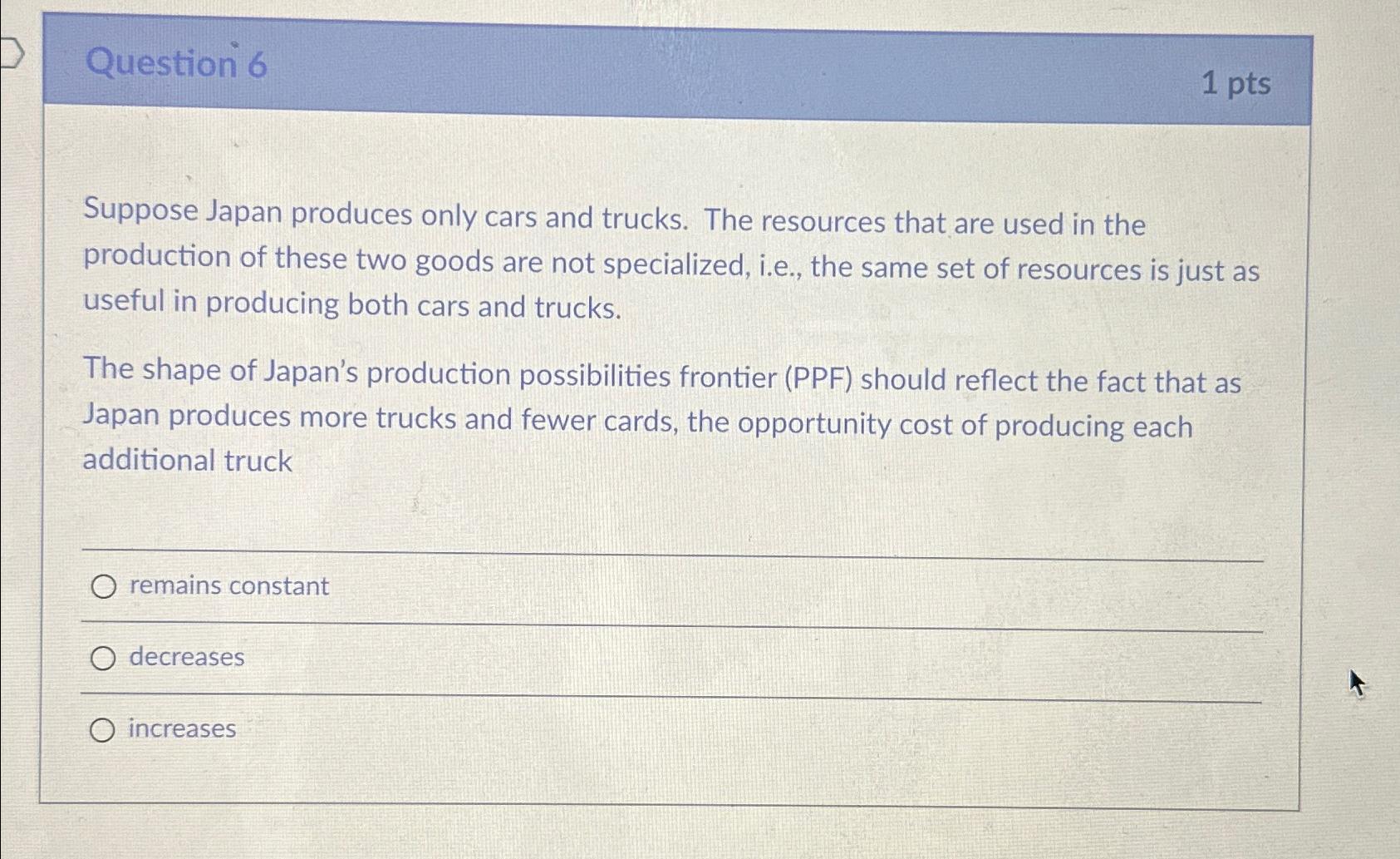 Solved Question 61 ﻿ptsSuppose Japan produces only cars and | Chegg.com