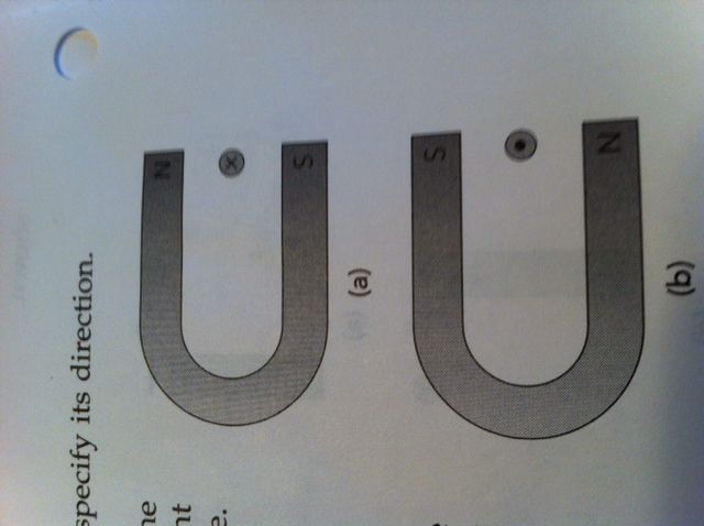 Solved 6. A. A wire carries current into the paper, between | Chegg.com