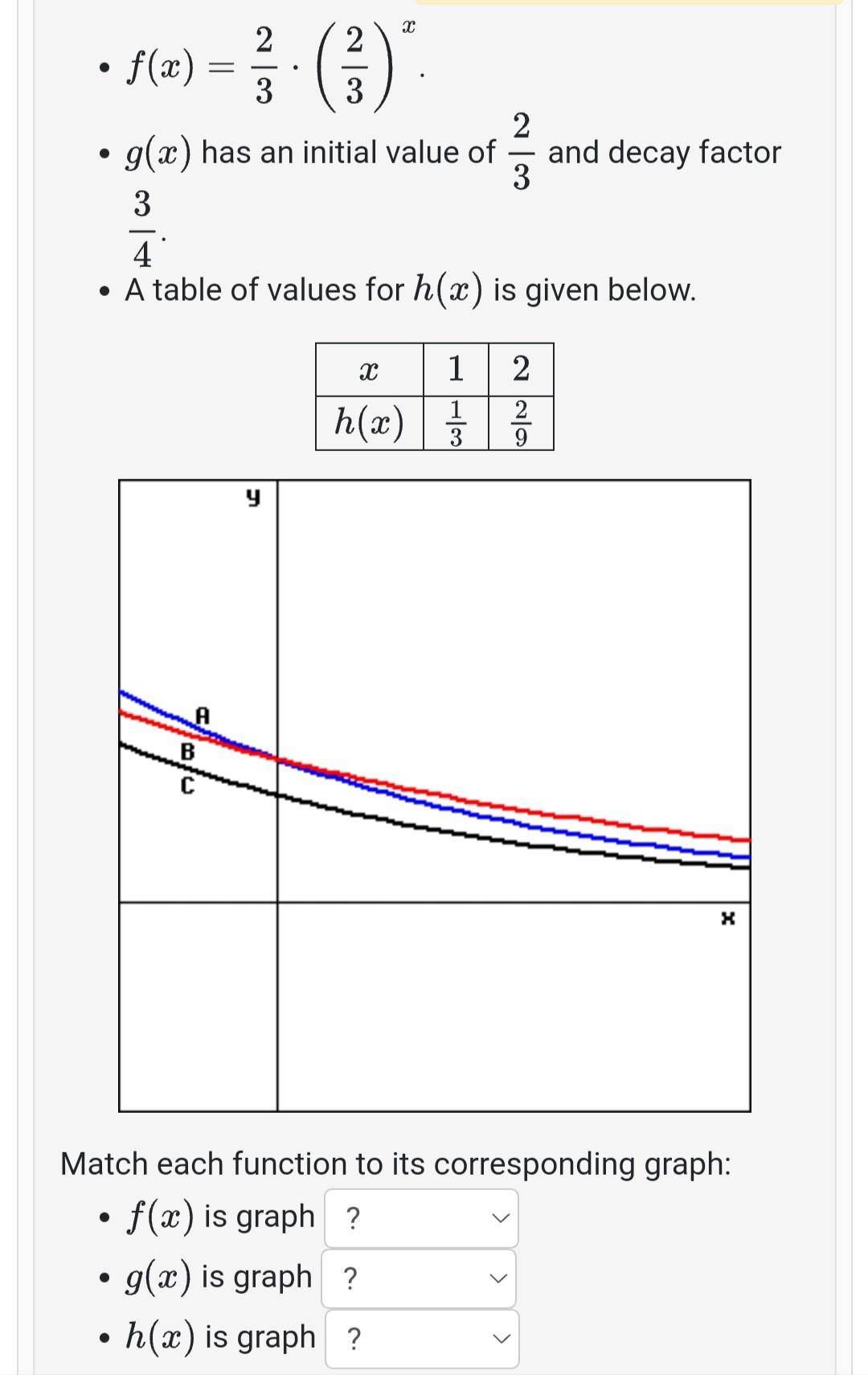 Solved Shown below are the graphs of three exponential | Chegg.com
