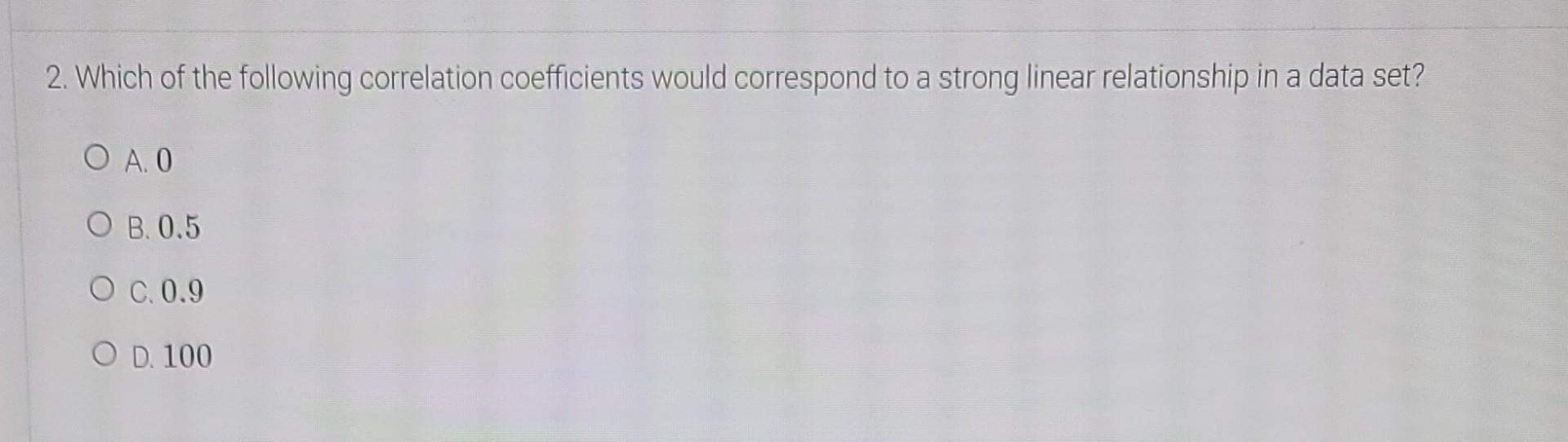 Solved 2. Which of the following correlation coefficients | Chegg.com