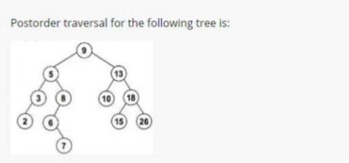 Solved Postorder traversal for the following tree is: 10 18 | Chegg.com