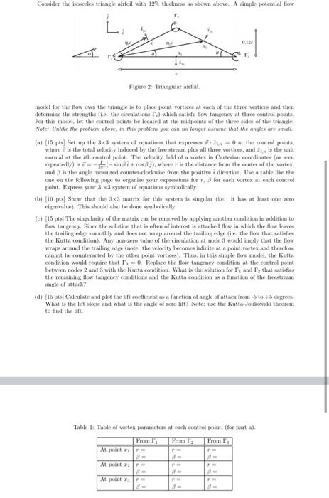 Solved Consider the biceles triangle airfoil with 12% thick | Chegg.com