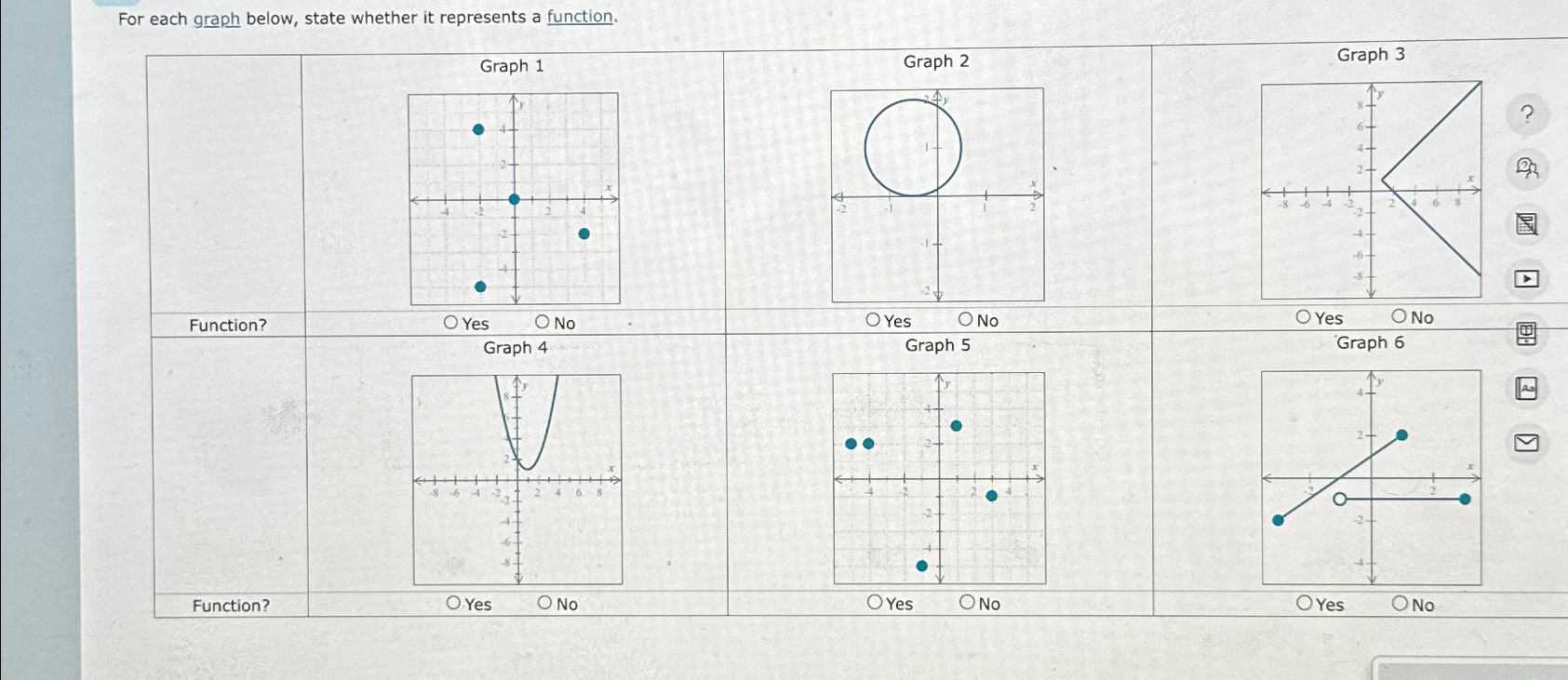 Solved For each graph below, state whether it represents a | Chegg.com