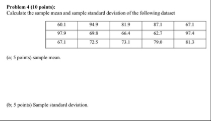 Solved Problem 4 ( 10 ﻿points):Calculate the sample mean and | Chegg.com