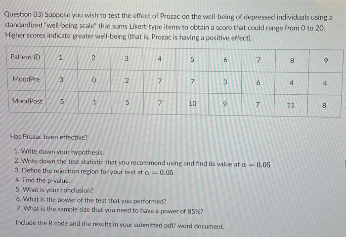 Solved Question 03) Suppose you wish to test the effect of | Chegg.com