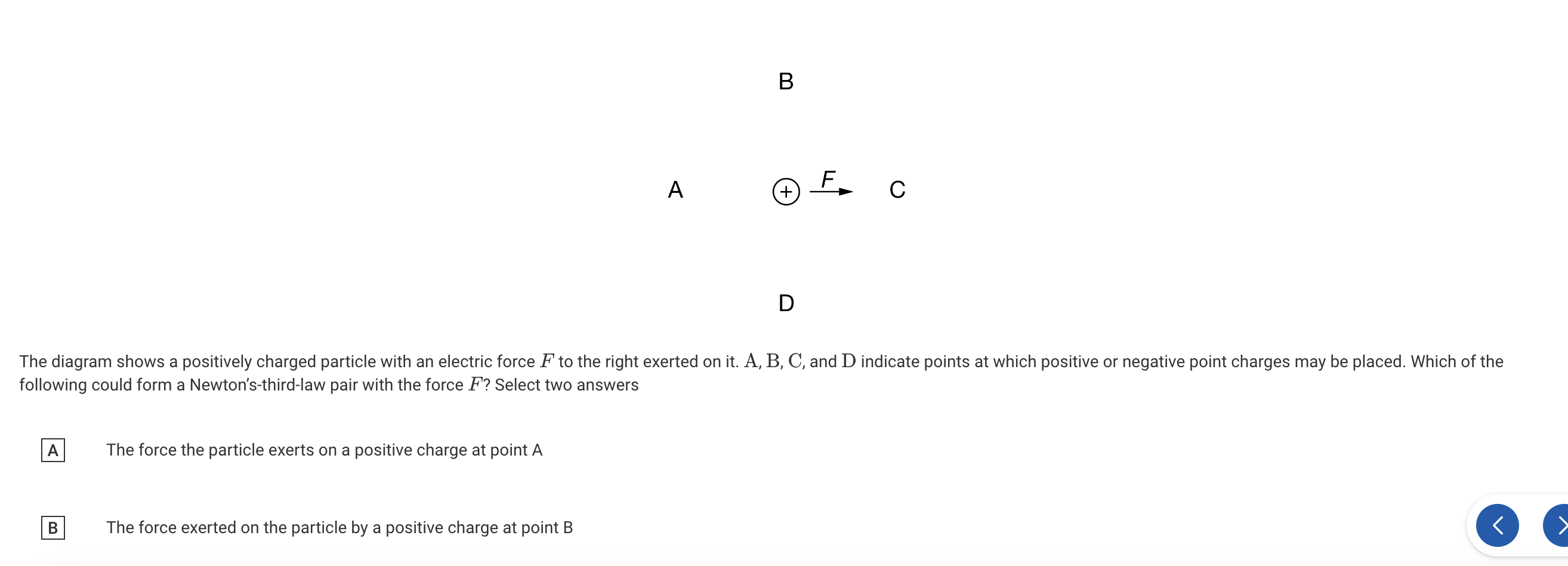 Solved The diagram shows a positively charged particle with | Chegg.com