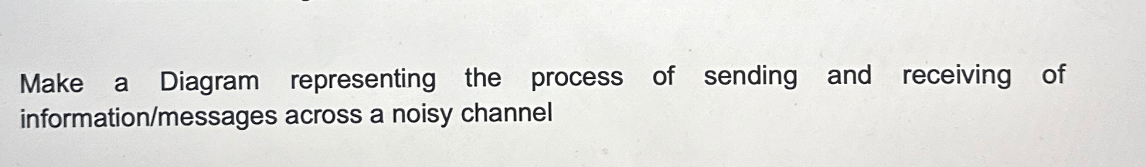 Solved Make a Diagram representing the process of sending | Chegg.com
