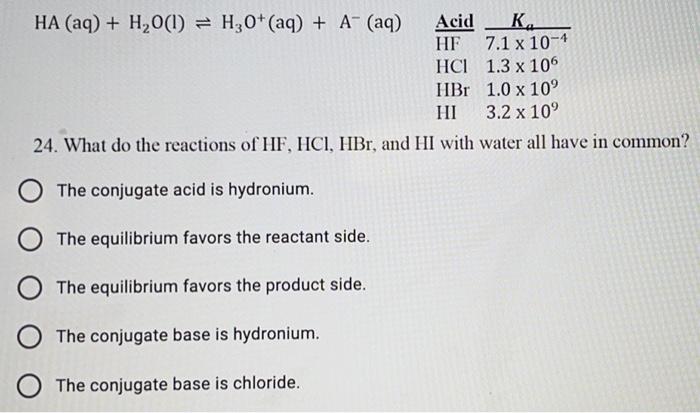 Solved HA (aq) + H20(1) = H,0+ (aq) + A- (aq) Acid K. HF 7.1 | Chegg.com