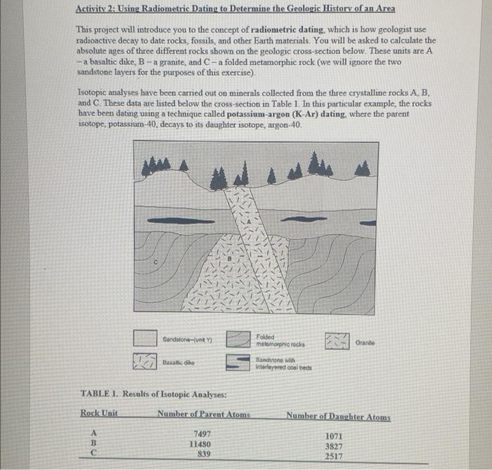 Solved Activity 2: Using Radiometric Dating to Determine the | Chegg.com