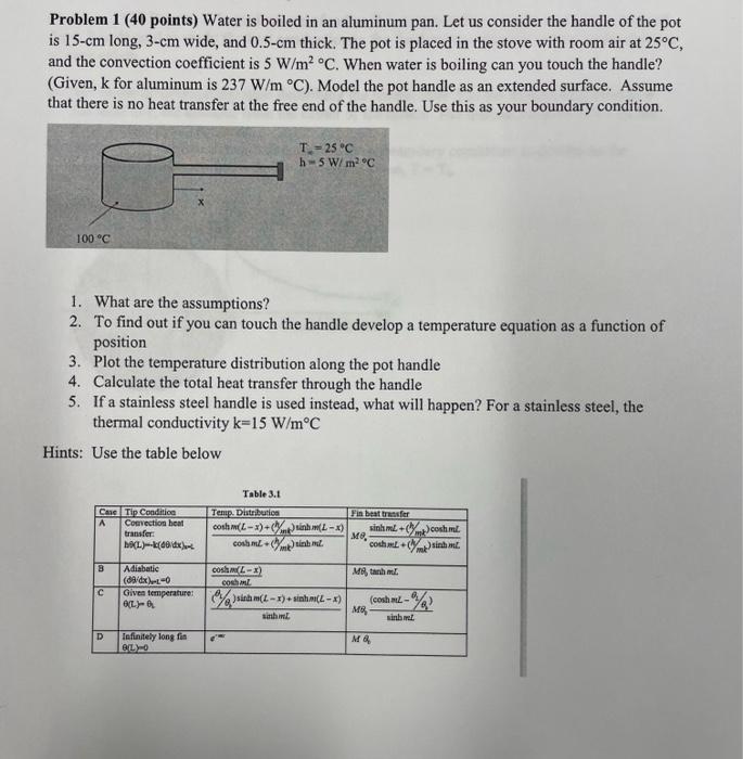 Solved Problem 1 ( 40 points) Water is boiled in an aluminum | Chegg.com