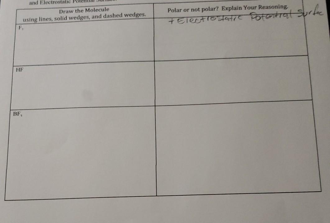 Solved and Electrostatic Polo Draw the Molecule using lines, | Chegg.com