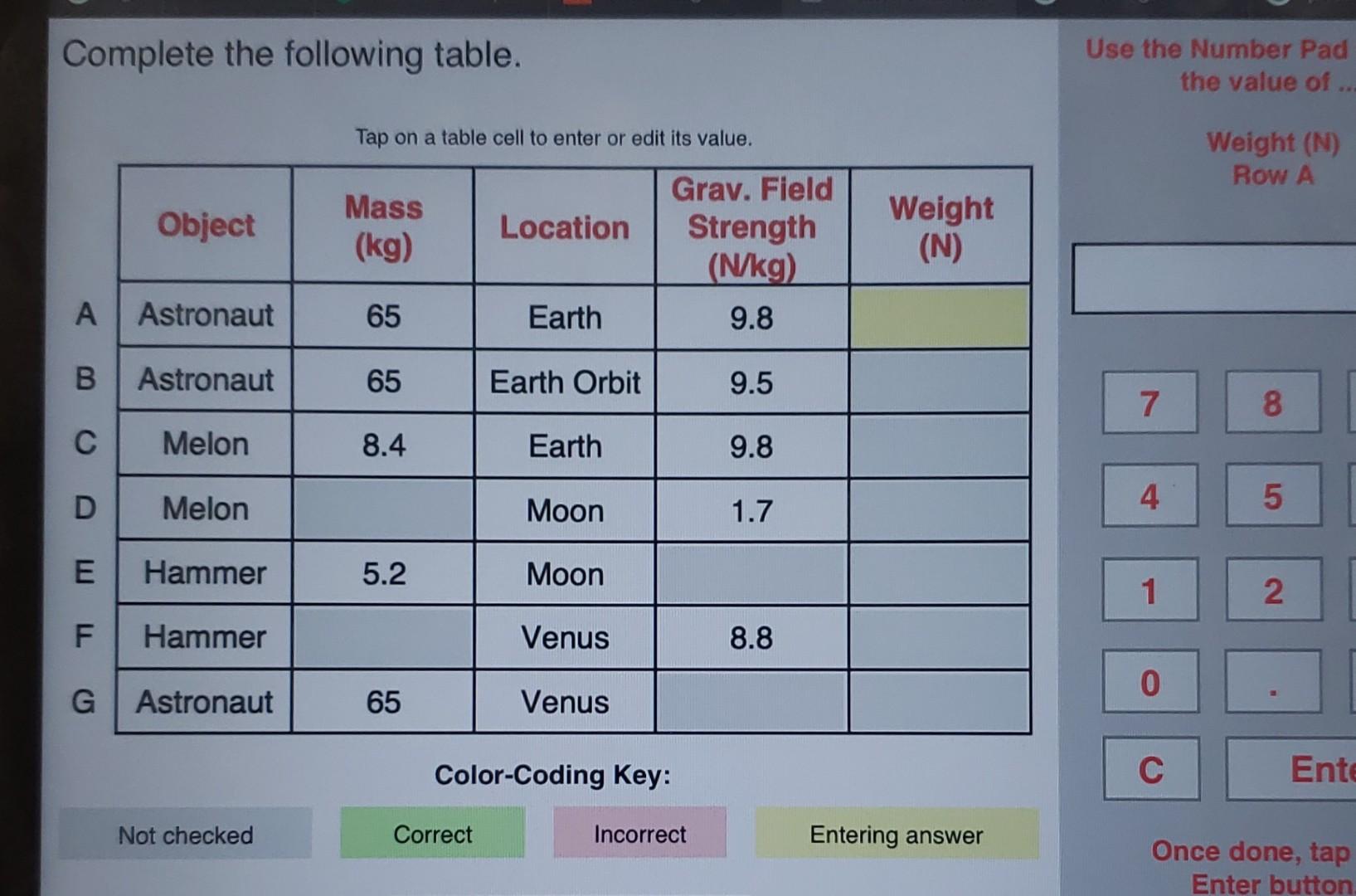 Solved Complete the following table. Tap on a table cell to | Chegg.com