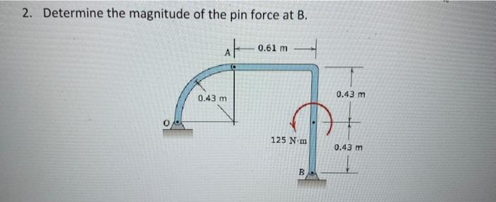 Solved 2 Determine The Magnitude Of The Pin Force At B