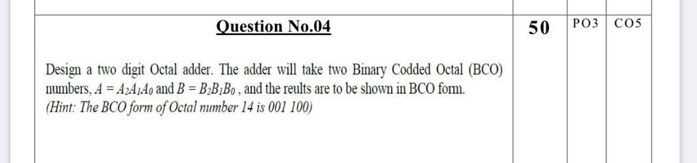 Solved Question No.04 50 PO3 C05 Design a two digit Octal | Chegg.com Solved Question No.04 50 PO3 C05 Design a two digit Octal | Chegg.com