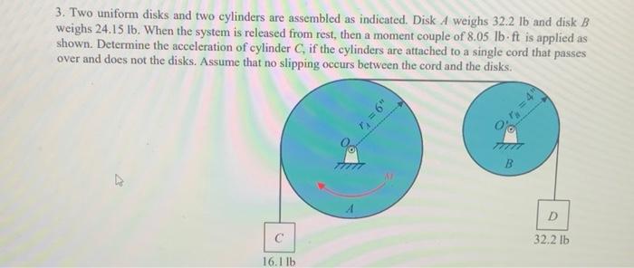 3. Two uniform disks and two cylinders are assembled | Chegg.com