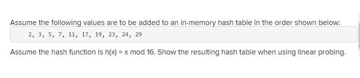 Solved Assume the following values are to be added to an | Chegg.com
