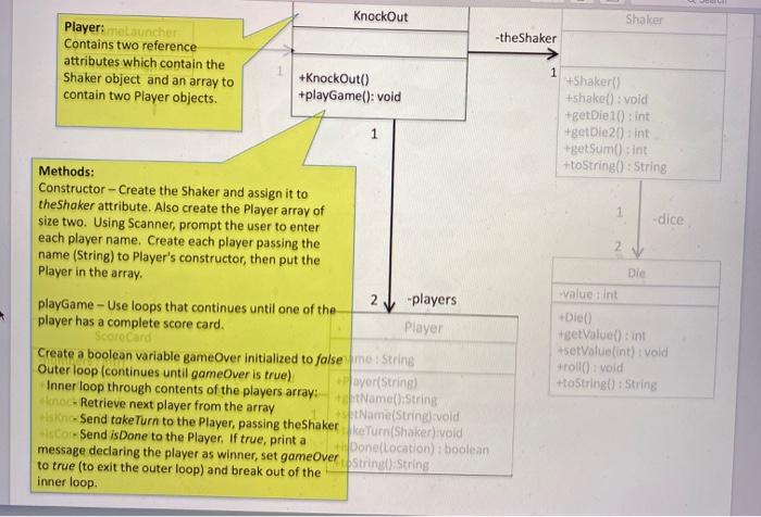 Solved Knockout GameLauncher +main(String):void Shaker | Chegg.com