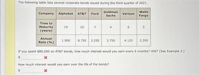 Solved The following table lists several corporate bonds | Chegg.com