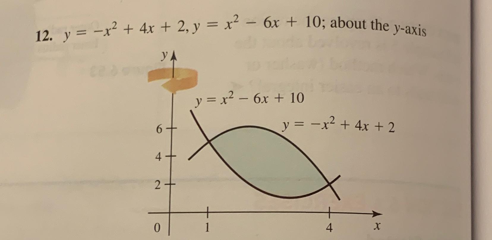 Solved y=-x2+4x+2,y=x2-6x+10; about the y-axis | Chegg.com