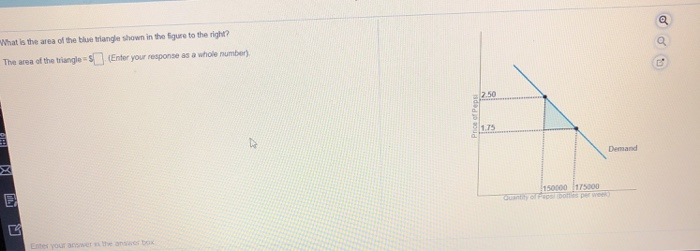 Solved What is the area of the blue triangle shown in the | Chegg.com