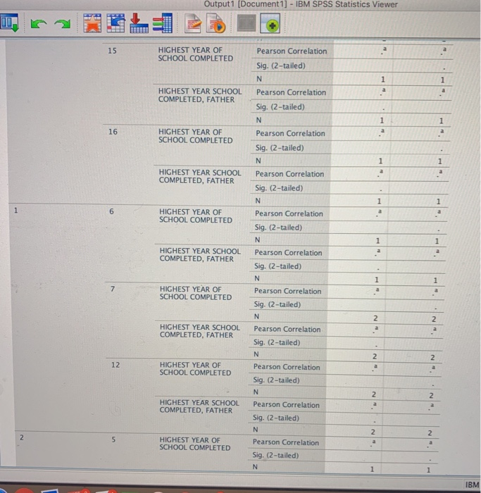 Question 1 10 pts SPSS Problem: Load the GSS14SSDS-A | Chegg.com