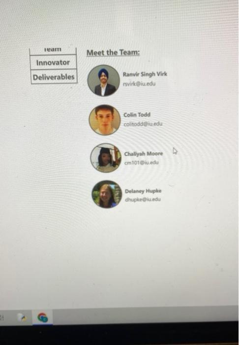 Solved how to make this wireframe a website using only html | Chegg.com